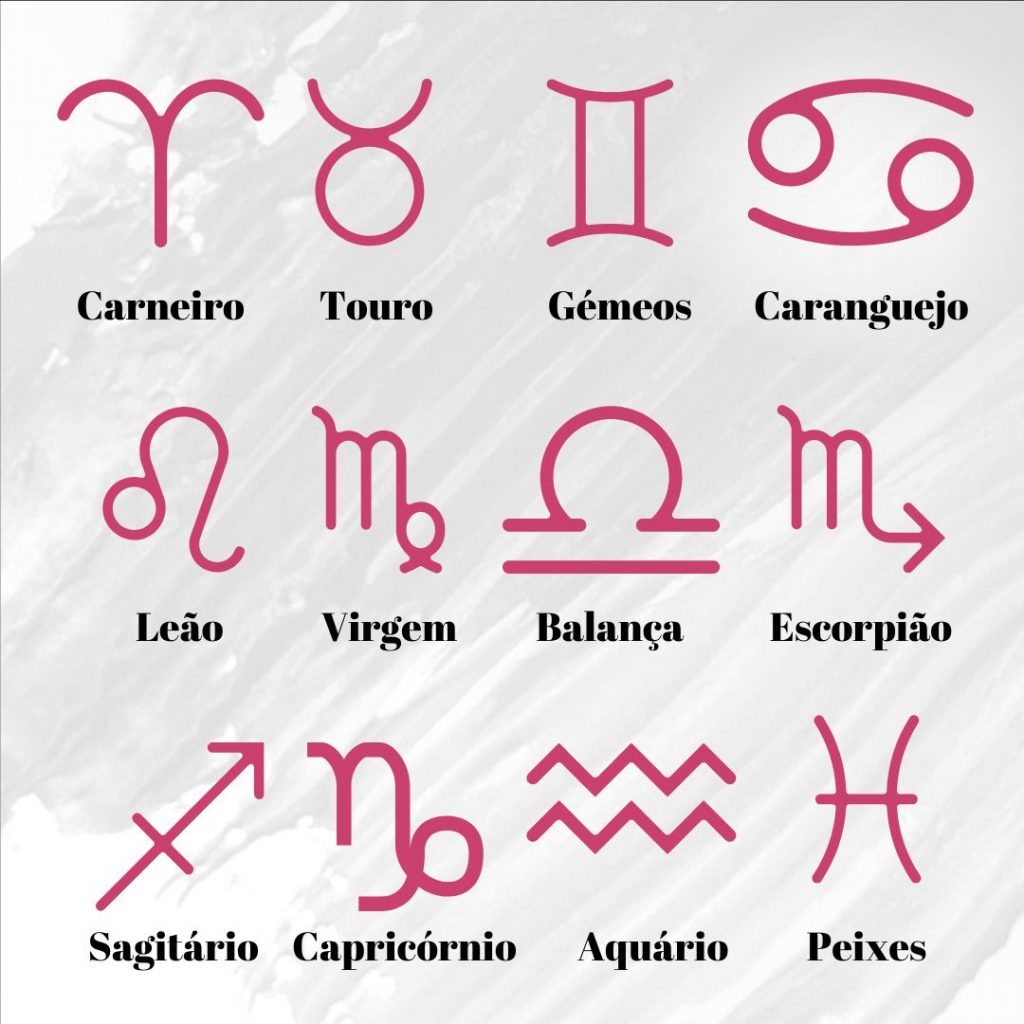 Aprender símbolos dos Signos